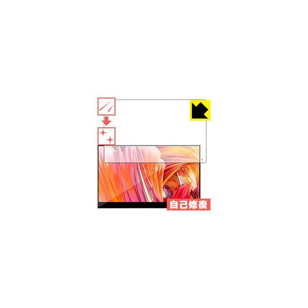 【自己修復タイプ(光沢)】液晶保護フィルム(保護シート)※対応機種 : cocopar JSJ-156-4KT (15.6インチ・タッチパネル)
