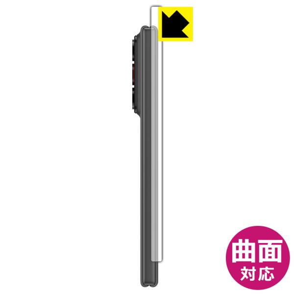 【曲面対応(光沢)】保護フィルム(保護シート)※対応機種 : ZTE nubia Fold (Y!mobile A502ZT) ヒンジ部専用の商品です。※製品内容 : ヒンジ部用フィルム1枚・クリーニングワイプ1個