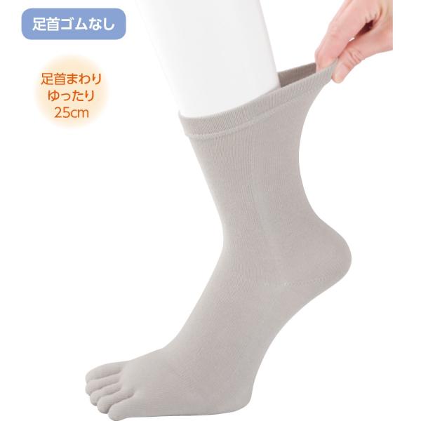 肌触りの良い綿混素材を使用。足首ゴム無しで、締めつけ感がありません。ムレにくい5本指タイプ。素材：綿96％・ポリウレタン2％・他2％サイズ：24.0-26.0cm日本製※メーカー直送品になります。まれにメーカーにて欠品が発生する場合がござい...