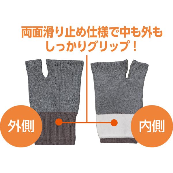 ●握力が弱い方でもしっかりグリップTEIJINの超極細ポリエステルナノファイバー「ナノフロント」使用。繊維径が極めて小さいために高い摩擦抵抗力が生じます。この繊維を使用した車椅子用の手首サポーターです。両面すべり止め仕様なので、中も外もしっ...