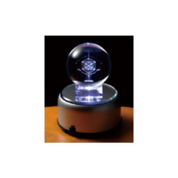 数霊の理論を具現化したもの