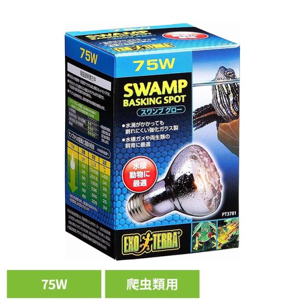 （検索用：爬虫類・両生類 爬虫類・両生類用品 爬虫類・両生類用紫外線照明器具 4972547019400）●優良配送・届け日指定対象商品につきまして●下記の場合は対象外となります。・13時以降(休業日は12時以降)のご注文の場合・お届け先が...