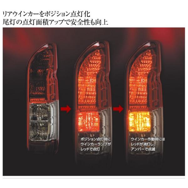 ■2カラーウインカーバルブ（レッド&amp;アンバー）採用1球でレッドとアンバー点灯が可能な2カラーウインカーバルブにより、ポジション点灯時はウインカーランプがレッドで点灯、ウインカー作動時にはレッドが消灯してアンバーで点滅します。■尾灯の...