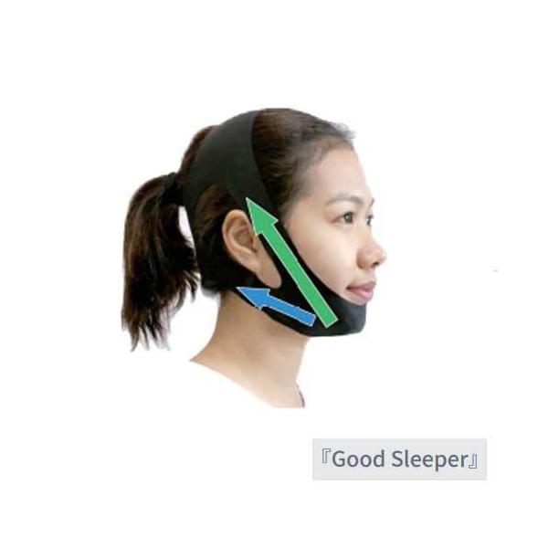 ○寝ている間に口が開いてしまう・・・○朝起きたら、のどが渇いている・・・○睡眠時の騒音が気になる・・・≫≫ 口呼吸が原因かもしれません！■鼻呼吸を促す設計■簡単装着設計■縁巻きがない仕様■ウレタンより使いやすく丈夫■材質ポリウレタン73％、...