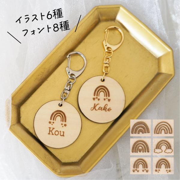 ＜ご注文の流れ＞１．ご注文時、本体、金具のカラー、フォント番号をご選択の上、刻印する文字を刻印を希望される通りにご入力ください。※ご入力いただいたままコピー＆ペーストにて制作いたします。日本語でご入力いただいた場合は日本語で制作いたします。...