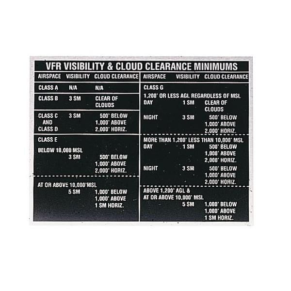 アメリカ輸入品プラカード約10cm×7,5cm航空機用プラカードですが、車体や家具にも貼れます。アルミニウム製です。