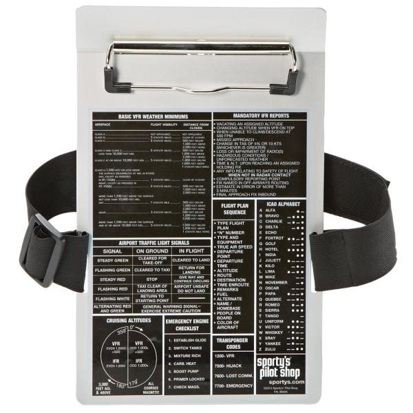 サイズ：15.5cmｘ25ｃｍ素　材：アルミニウムストラップ部はマジックテープ固定方式です。プラカード張り替え式プラカード・シートにはライトガン・シグナル、ICAOアルファベット、 フライトプランシークエンス、トランスポンダー・コード、巡航...