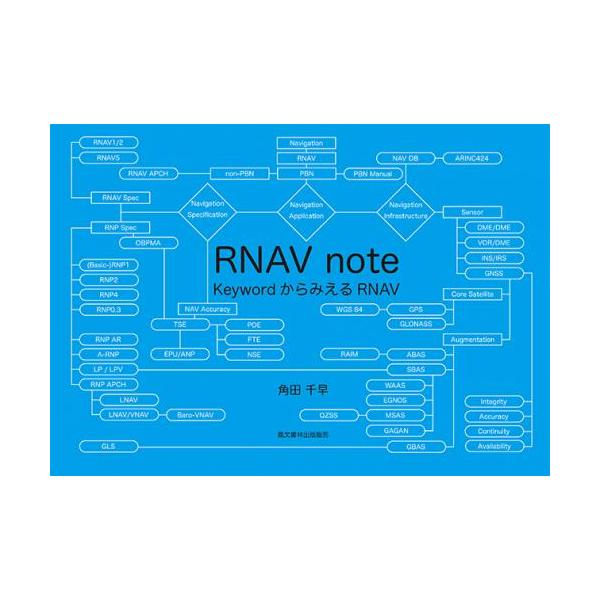 発行：鳳文書林出版販売（株） 新刊で『RNAV note』が発行されました。筆者は『みえる飛行方式設定基準』を執筆された角田千早氏です。本書は航空機の運航において広く行われているRNAVについて、日頃、パイロットが感じられている疑問、また馴...