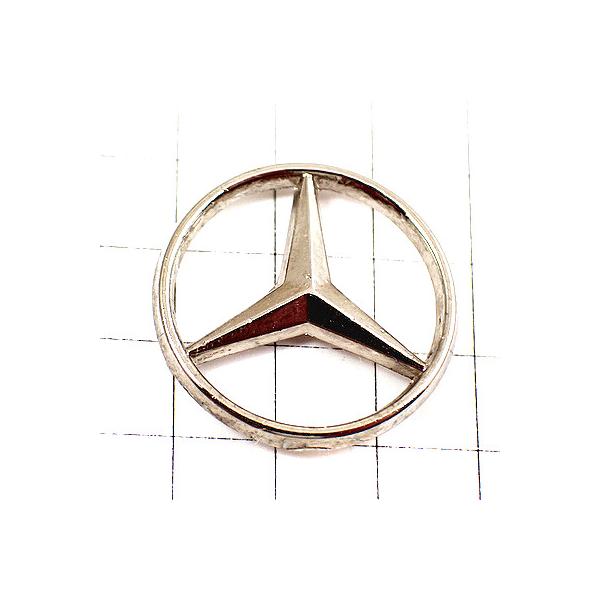 背景の１マスは５mmです。当店のピンバッジ はヴィンテージのレアな限定ピンバッジ です。それぞれのピンズの裏側の針には、新品の留め具をセットしてお送りします。新品の留め具代はピンズの商品代に含まれております。