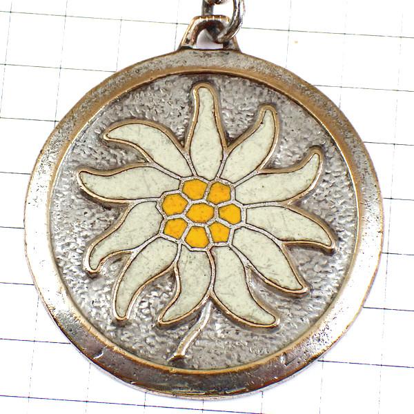 背景の１マスは５mmです。当店のキーホルダー はヴィンテージのレアな限定キーホルダー です。