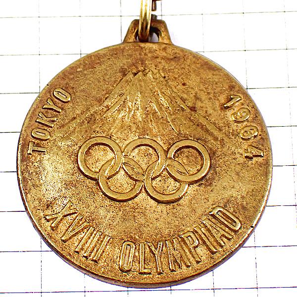 背景の１マスは５mmです。当店のキーホルダー はヴィンテージのレアな限定キーホルダー です。