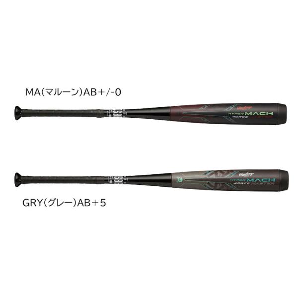 Rawlings（ローリングス） 軟式 ハイパーマッハフォースマスター 野球