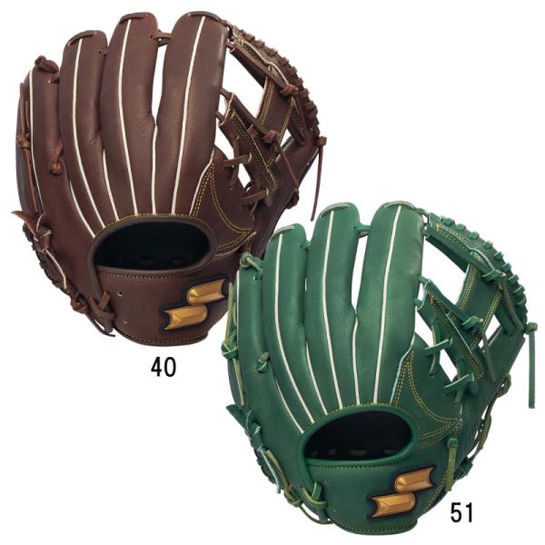 SSK 軟式グラブ WINDREAM 内野手用 ウインドリームシリーズの初の限定カラー登場手に取っていただきやすい価格帯でエントリーユーザーにもおすすめの軟式ウインドリームシリーズ、軟式用グラブ。オール天然皮革で柔らかく、使いやすく、手馴染...