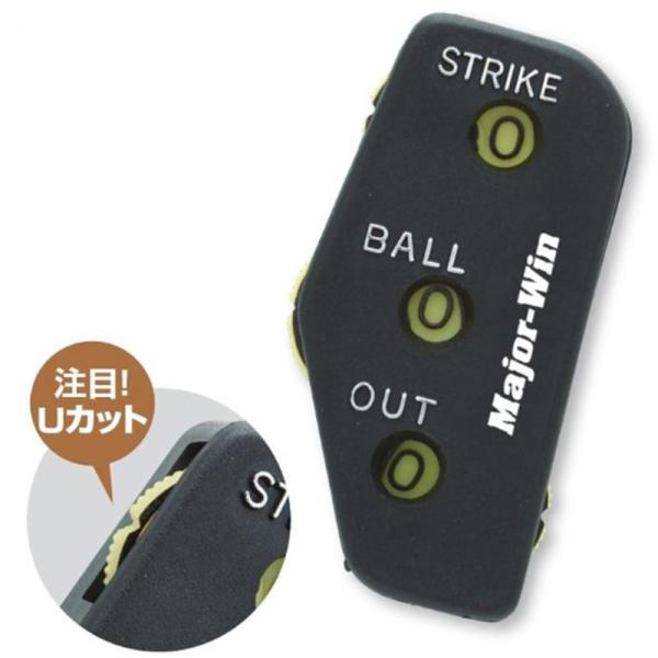 素材：ＡＢＳ樹脂サイズ：高さ８×幅４．１×厚さ１．４ｃｍ仕様：ＳＢＯモデル【カラー】()