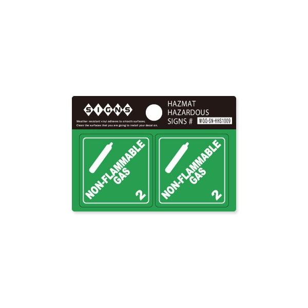 危険性物質の警告ステッカーです。アメリカのアクション映画やドラマで登場するキケンなシーンの数々。。ストーリーが盛り上がるに連れてどんどんキケンな方へ。。最後は警告看板をバックに大爆発！！そんなはずじゃなかったという前にこのステッカーでお勉強...