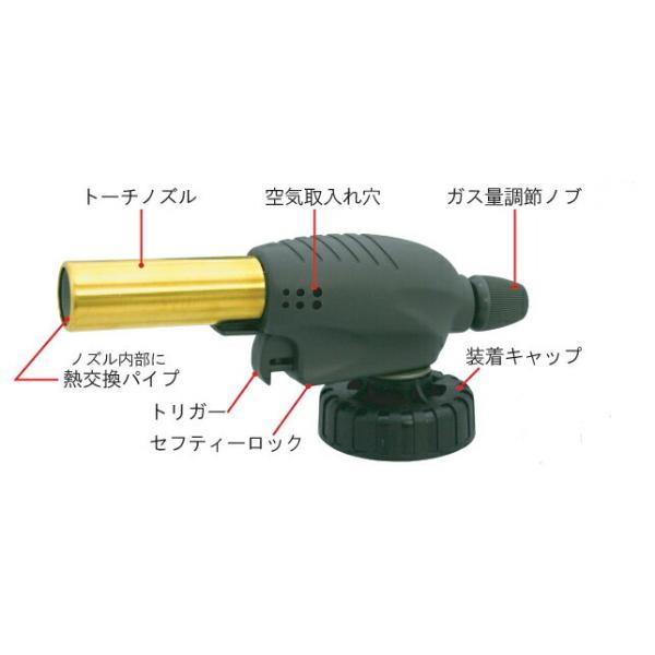 ●市販のカセットボンベで使用出来る高温バーナー。爆買