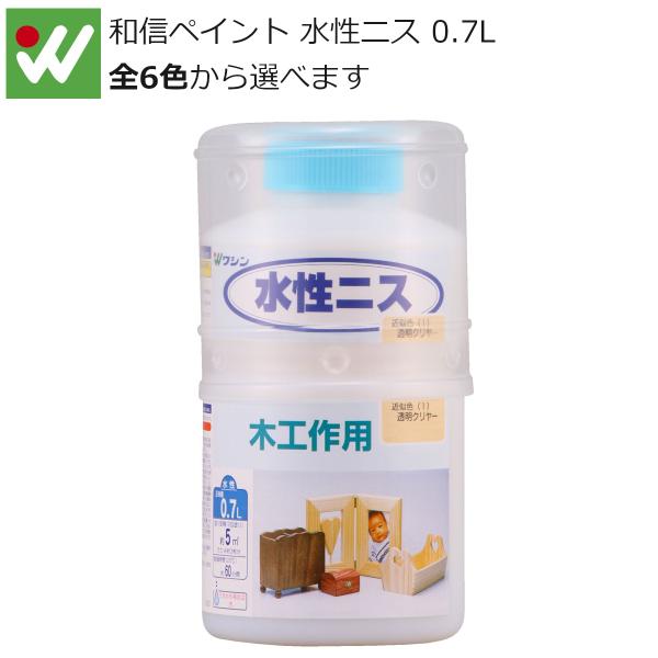 手軽に塗れる水性塗料で、着色とニス塗りが同時にできます。乾きが速く、密着性に優れ、ほとんど色あせしません。乾いた後も塗膜がやわらかい性質を持つため、床・テーブル・棚板などの実用的なものには不向きで、屋内に飾る工作品などに適しています。【用途...