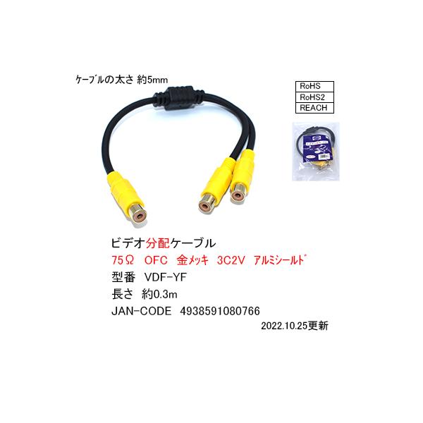 業務用として利用されている3C-2V(75Ω)の2分配ビデオケーブル製品特徴■ 1つのビデオ信号を2つに分ける2分配映像ケーブルです。■ ビデオデッキから2つのモニターに接続して映す事ができます。■ 業務用でも使用されている映像用に最適なJ...