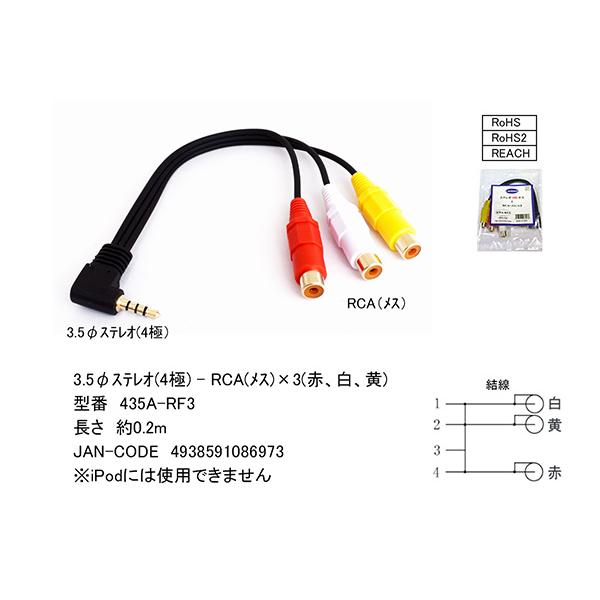 4極3.5mmAV端子ーRCA変換ケーブルポータブルDVDプレーヤーやPM4プレーヤー ナビ 液晶テレビ等に搭載されているP435配列3.5mm端子のRCA変換AVケーブル※結線先端から１番ピン：白/左音声端子２番ピン：黄色/映像端子３番ピ...