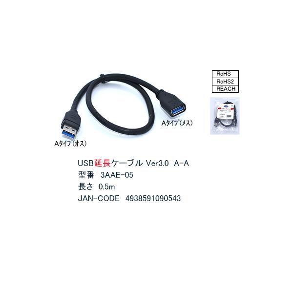 【概要】USB3.0規格に対応した、データ転送用の延長ケーブルです。パソコン本体の背面にあるポートを手元まで延長したり、既存のケーブル長が足りない際の継ぎ足し用として活用いただけます。高速通信を維持したまま、周辺機器の設置自由度を高めること...