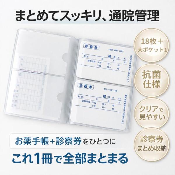 カードが18枚＋大ポケット1　計19ポケット！診察券カード・ポイントカード・電子マネーカードなどの「クレジットカードサイズに対応）表紙内面は多目的ポケット仕様”無機抗菌剤を練り込んだフィルム製で、抗菌作用が長く続きます”■サイズ縦13cm×...