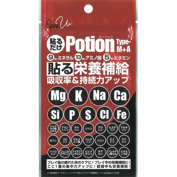 1. 透明フィルムの切れ目部分をめくり、フィルムごとつかんでパッチを1枚はがします。2. 粘着面を肌に貼ります。3. 透明フィルムをめくりながら、バッチを肌に密着させ、貼りつけます。※24時間以上同一個所に貼付しないでください。 ※同じ場所...