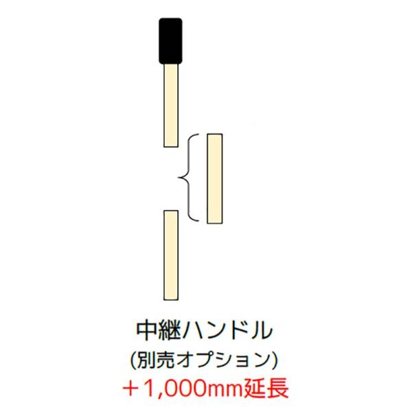 苗の茎曲げに最適な「健苗ローラー」プラス1000mmのオプション「中継ハンドル」【特長】育苗ハウス内での衝突防止など安全な取り回しを考慮した長さの「健苗ローラー」。別売りオプションとして、プラス1000mmの延長を可能にするのが「中継ハンド...