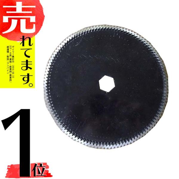 ヤンマーのコンバインストローカッター刃です。各メーカー同じコンバイン型式でも刃枚数、使用サイズが違う場合があります。ご購入の際は、使用機械の刃枚数、サイズをご確認ください。【商品仕様】サイズ　150×27 斜目【適合機種】CA-25.28....