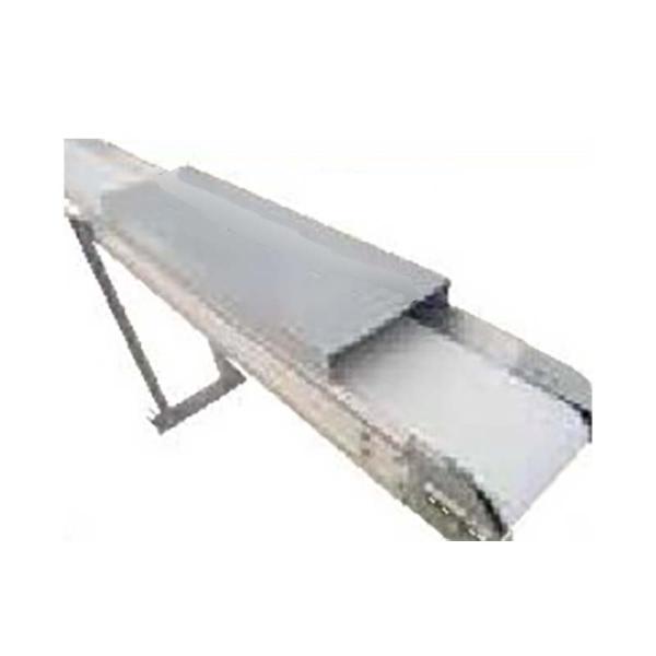 ※こちらの商品は受注生産となります。アルコンコネクト専用のアタッチメントです。上部飛散防止カバー型式：JH-900備考：900mm