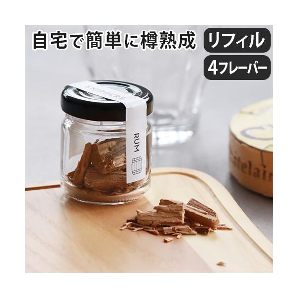 ジン ラム バーボン オランダ アルコール 北欧 インテリア 雑貨 モダン ギフト