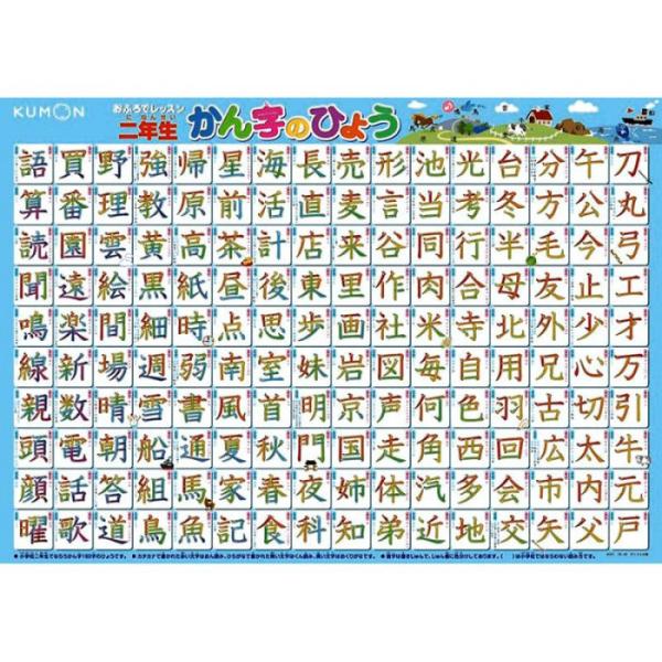 水でぬらすだけで、簡単にお風呂の壁にはることができます。二年生のかん字160字を収録。声に出して読むことで、知らず知らずのうちに覚えます。漢字の筆順は、数字と色で分かりやすく示されています。 生産国:日本 素材・材質:合成紙 商品サイズ:縦...