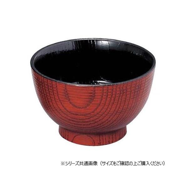 衝撃に強いので割れにくく、耐久性に優れています。 生産国:中国 素材・材質:耐熱ABS樹脂 商品サイズ:直径140×高さ90mm 重量:254g 仕様:容量:680cc　※サプライヤー直送品　　