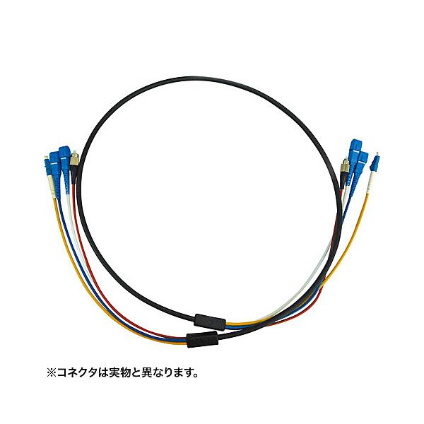 HKB-LCLCWPRB1-05 サンワサプライ HKB-LCLCWPRB1 HKBLCLCWPRB105 SANWA SUPPLY HKBLCLCWPRB1 防水ロバスト光ファイバケーブル 5m ブラック