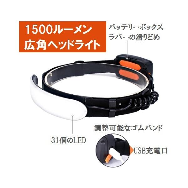 【発売日：2022年05月13日】工事　ヘッドライト　キャンプ　農業ヘッドライトを選ぶポイントは1.明るさ2.充電式か乾電池式か？3.充電式なら一番明るい電気で何時間使えるか？（重要です）他の商品で明るくて安いライトは充電式の場合は充電池が...