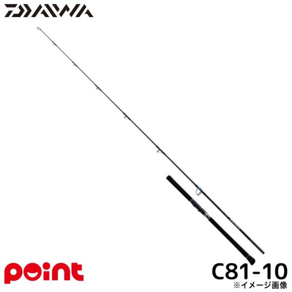 DAIWA（ダイワ） キャスティングロッド 24 ソルティガ ブレイクスルー