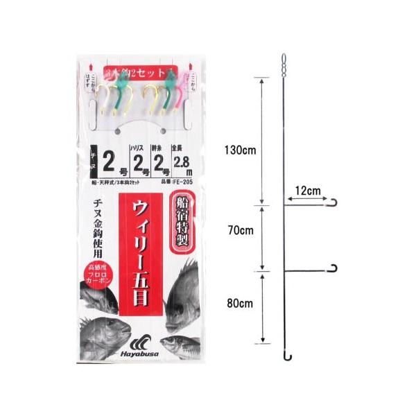 ●全長:2.8M ●使用針:チヌ(金) ●針号数:2号 ●ハリス号数:2号 ●幹糸号数:2号 ●エダス長さ:12cm ●セット組数:2セット入 ●一組針数:3本 ●代表対象魚:イサキ(伊佐木) ●代表対象魚（詳細）:タイ、五目|【ハヤブサ/...