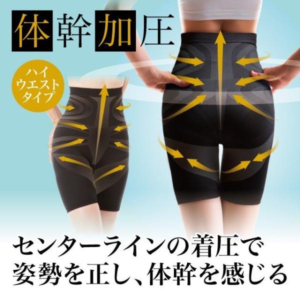 【品質表示】[材質][本体] ナイロン65％・ポリエステル30％・ポリウレタン5％[クロッチ部] レーヨン55％・ナイロン40％・ポリウレタン5％[生産国]：中国製【ご使用方法】１．ウエスト側からクルクルとめくり、片足ずつひざ上まではいてく...