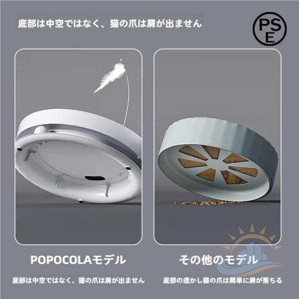 【主な素材】あらゆるサイズの猫に適しています。本体は環境に優しいPP素材をダイキャスト製で、耐久性に優れています。猫に噛まれたり引っ掻かれたりしても腐らず、落としても割れません。猫の爪研ぎ段ボールは取り外し可能です。【代用段ボール】無色無臭...