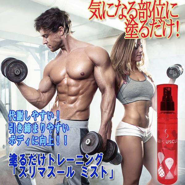 シュッと3秒！塗るだけトレーニング”！！気になる部位に塗るだけ！IN-COSMETICS ASIA最優秀賞受賞成分 アクティジム配合！...塗って3秒！絞りやすいBODYにデキアガリ！！運動効果をラクに向上！！！