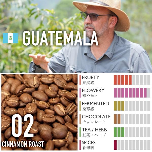 過去に２度もCup of Excellenceを受賞したラ・フロリダ農園よりゲイシャが入荷しました。Qグレーダーによる評価（SCAJ、COE方式）では88点以上。COEトップ10相当の最高級豆です！ジャスミンのような華やかなアロマ、シトラス...