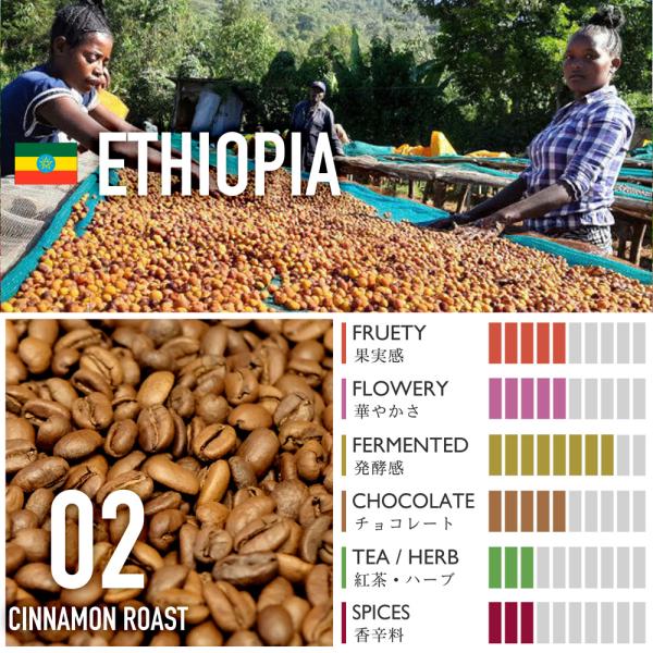 エチオピアのゲシャ・カルマチ農園産、カーボニックマセレーション・ナチュラルのコーヒー豆が新入荷しました！アナエロビック豆にも通じるストロベリーシロップのような甘い華やかな香り。通常のカーボニックマセレーションよりも長い10日間の発酵工程を経...