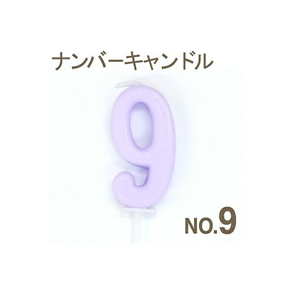 誕生日や歳の数字をバースデーケーキにデコレーションして楽しい思い出づくりをお手伝い！●本体サイズ：Ｗ25×Ｌ13×H72mm（最大）●ケースサイズ：Ｗ33×Ｌ15×H94mm※ネコポス不可