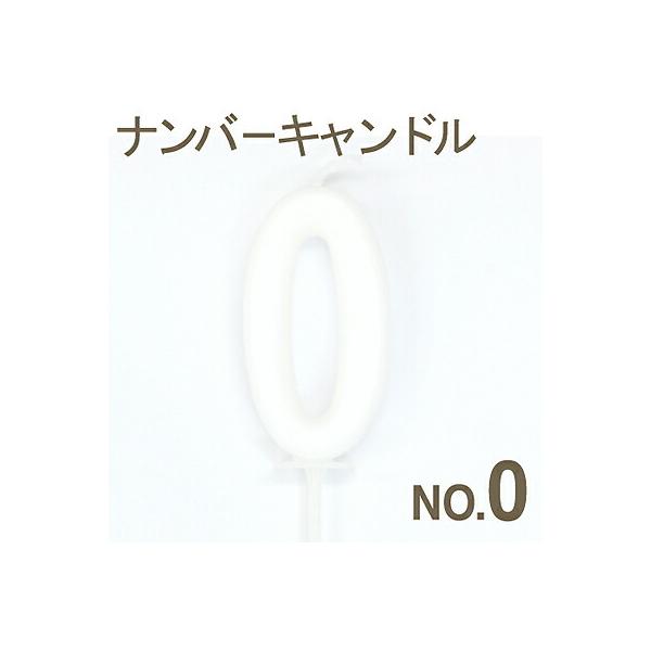 誕生日や歳の数字をバースデーケーキにデコレーションして楽しい思い出づくりをお手伝い！●本体サイズ：Ｗ25×Ｌ13×H72mm（最大）●ケースサイズ：Ｗ33×Ｌ15×H94mm※ネコポス不可