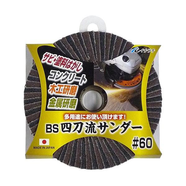 送料区分は(A)です。商品により送料が複数口となる場合があります。正式な送料はご注文後のご注文承諾通知にてご連絡いたします。