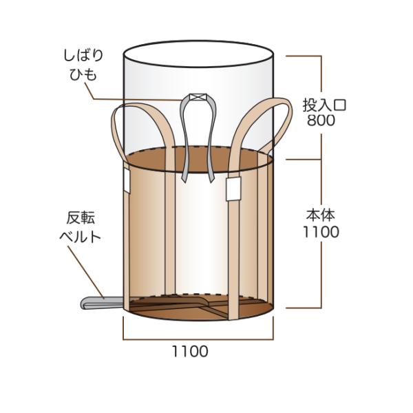 コンテナバッグ(一般グレードタイプ) 材質ポリプロピレン形状　丸型　ベルト75〜100ミリ　排出口無　反転ベルト有　内袋無最大充填量　1000kg  サイズ1100φｘ1100Hコンテナバックはコストパフォーマンスに優れ、扱いやすい一般普及...