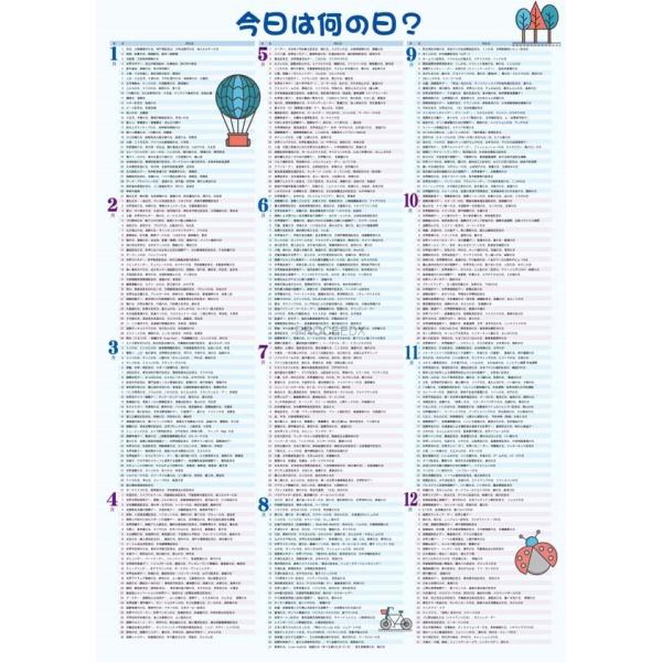□４つ折りで送付します　　0280今日は何の日？□　　A2サイズ　　　594×420　mm　フルカラー版ポスター 　　今日は何の日？What day is it today?今日は何の日かな？ 今日生まれの有名人や過去におきた代表的な出来事...