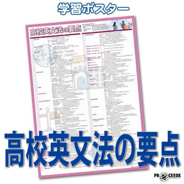 □　学習ポスターは　4つ折りにして　クリックポストで、ご送付いたします。□　プロシードオリジナル商品は全品、全国　どこでも送料無料でお届けします勉強部屋、教室掲示用　A2サイズ　594×420　mm