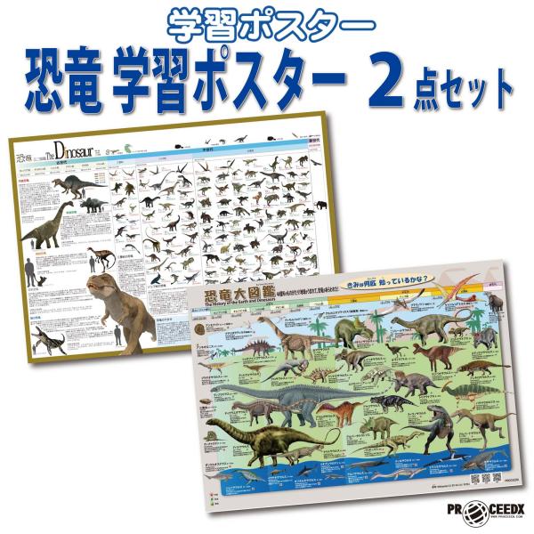 恐竜時代の知識を「わかりやすさ」と「専門性」に分けて構成した学習ポスターセット。
