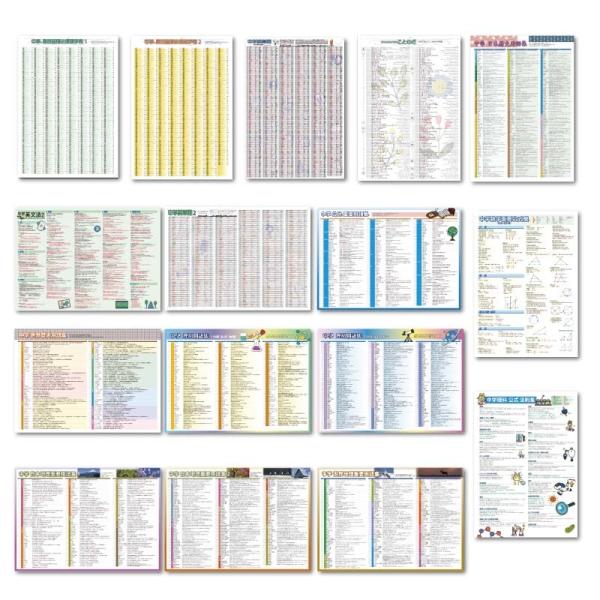 proceedx学習ポスター学年別 中3年 16枚セット下記の商品がすべて、セットされています中学英文法3 中学英単語 中学英単語2 中学、高校習得必須漢字表1 中学、高校習得必須漢字表2 高校入試によくでる　ことわざ集中学理科公式法則集 ...