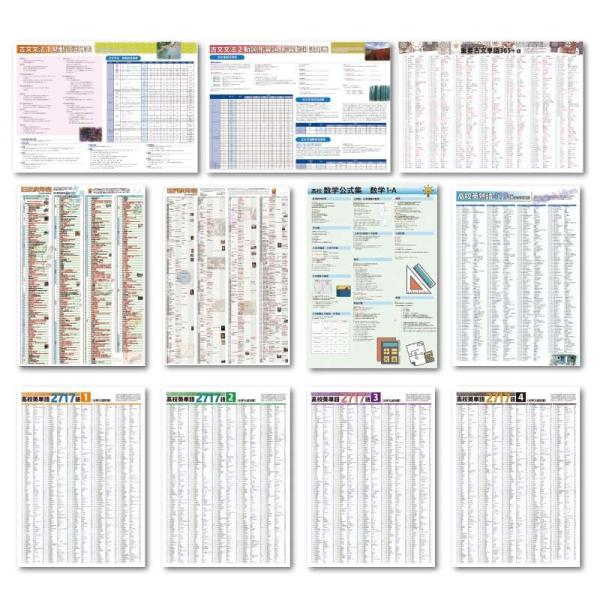 下記の商品がすべて、セットされています　それぞれ　個別にお求めをいただきますよりお値打ちとなっています高校古文単語集（大学入試、高校入試用） 古文　文法1　助動詞活用表 古文　文法2　動詞、形容詞、形容動詞活用表 高校英単語2717語1（大...